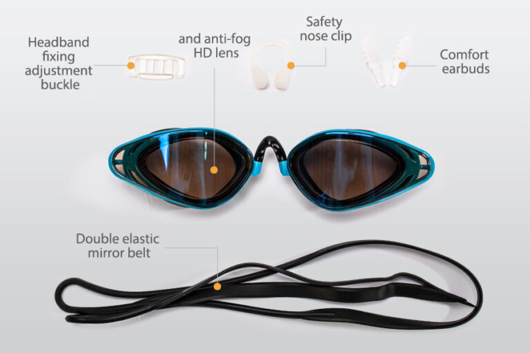 A 101 Guide to Swimming Goggles - Vanguard